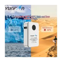 China 48V 100Ah 200Ah Wall Mounted LiFePO4 Battery 5KW 10KW Home Energy Storage System for sale