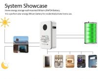 China 48V 100Ah 200Ah Wall Mounted LiFePO4 Battery 5KW 10KW Home Energy Storage System for sale