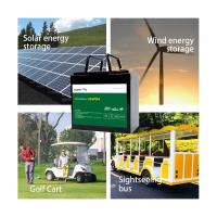 China 12.8V 6Ah LiFePO4 Golf Cart Battery Home Backup Energy Storage for sale