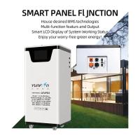 China 51.2V 300Ah Floor Lithium Ion Battery 15kWh 20kWh with Wheels for Solar Storage for sale