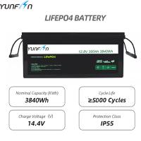 China 12V 300Ah LiFePO4 Battery Pack 12.8V Solar Energy Storage IP55 5000 Cycles for sale