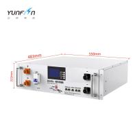 China 48V 100Ah Rack Mount LiFePO4 Battery 5kWh Energy Storage with RS485/CAN Interface for sale