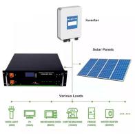 China 51.2V 50Ah 3KW Home Battery Energy Storage Rack Lithium Iron Phosphate Battery for sale