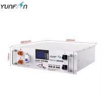 China 16S1P 100Ah 48V Rack-Mountable Lithium Battery Integration Solar Energy Storage Systems for sale