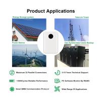 China 51.2V 100Ah Wall Mounted LiFePO4 Lithium Battery - 5.12 kWh Energy Storage with IP55 Protection for sale