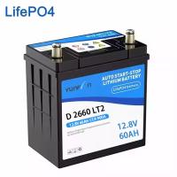 China 12.8V 60Ah Lithium-Ion Car Battery for Start-Stop Systems with 70% Weight Reduction and -20°C to 80°C Operating Range for sale