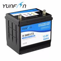 China 12.8V 60Ah Lithium-Ion Car Battery for Start-Stop Systems with 70% Weight Reduction and -20°C to 80°C Operating Range for sale