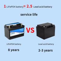 China Long-Life LiFePO4 Start-Stop Battery 5000 Cycles 10-Year Design Life for Vehicles for sale