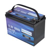 China 12V 160Ah LiFePO4 Battery 1200CCA Bluetooth 2048Wh Deep Cycle Solar Battery for Off-Grid Marine Backup for sale