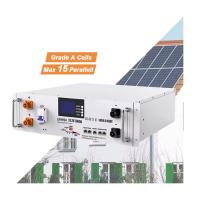 China YF4850LFP HES 48V 50Ah LiFePO4 Battery 2.4kWh Rack Mount Solar Storage with Smart BMS for Home Backup Telecom Off Grid for sale