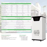 China 51.2V 300Ah Floor Mounted LiFePO4 Battery 15.36kWh Solar Storage with LCD Display Smart BMS RS485 CAN IP55 for sale