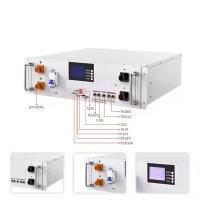 China 51.2V 100Ah 5.12KWh Rack Mount LiFePO4 Battery 3U Cabinet for Solar Storage OEM ODM for sale