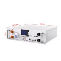 China 51.2V 100Ah 5.12kWh Rack Mount LiFePO4 Battery for Solar Home Energy Storage for sale