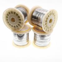 China Cold Drawn Stainless Steel Wire Spring Back 20mm Corrosion Resistant 316 for sale