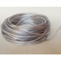 China ASTM AISI Stainless Steel Wire 304 316 310 430 0.05mm-5mm for Wire Mesh for sale