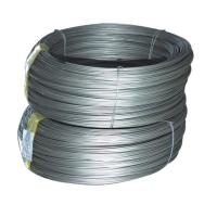 China NiCr3020 NiCr3520 Nichrome Electrical Resistance Wire 20 Gauge 32 Gauge for Furnaces for sale