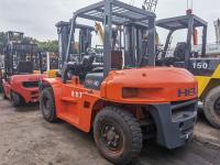 China Retail Used HELI 6 Ton Diesel Forklift CPCD60 with Competitive Sale Option for sale