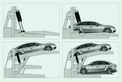 China Home Garage Tilting Type Hydraulic Car Parking System 2 Post Low Ceiling Basement for sale