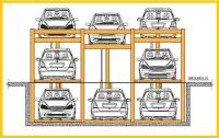 China Sensor Hydraulic Car Parking System 12m/Min Triple Stack  Automated Garage for sale