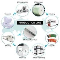 China Copper Bar Cup Boned Way Double Wall Paper Cup Forming Machine Production Line for Paper Coffee Cup Making in Pakistan for sale