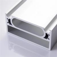 China 6063 6061 Aluminum Frame Extrusion Furniture Profile For Cabinet 40mm for sale