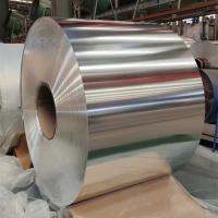 China Mirror Finish Reflective Aluminum Sheet Alloy 1050 1100 3003 5052 Thickness 0.25-1.0mm for sale