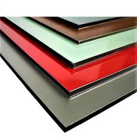 China Aluminum Composite Panel Grade 1100 3003 5052 Thickness 2-12mm Width 700-1570mm for sale