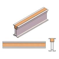 China Aluminum Formwork 6061-T6 Side Wall Floor Plate Inderter 500x2600mm 200x1200mm for sale