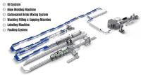 China Full Automatic Mineral Water Bottling Plant 12000BPH 500ml Complete Production Line for sale