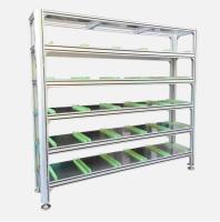 China Aluminum Extrusions Profile Storage Racks Heavy Duty Retail Shelving Display Case 40 Series 8mm Slot for sale