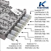 China Custom Precision Machined Aluminum Solenoid Modulator Valve Sleeve and End Plug for Automatic Transmission Hydraulic Control Systems for sale