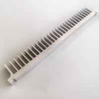 China Rectangle LED Aluminum Heatsink Profile AA6063 T5 with 20+ Aspect Ratio and 30,000+ Mold Options for sale