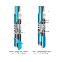 China Spiral Type Releasing Overshot Drill Spare Parts for sale