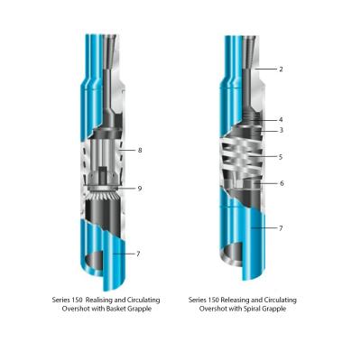 China Spiral Type Releasing Overshot Drill Spare Parts for sale