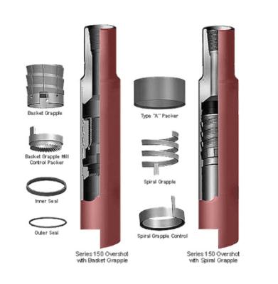 China 340mm Oilfield Downhole Fishing Drill Spare Parts for sale