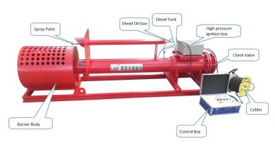 China Gas Ignition Control DN200 16kv Flare Ignition Device for sale