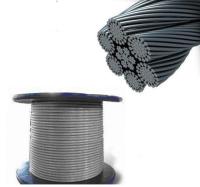 China AISI Oilfield 6*19 IWS 1200mpa Galvanized Wire Rope for sale