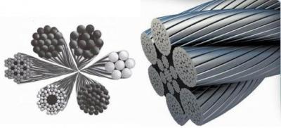 China 6X12 Drilling Line Oilfield API 9A Steel Wire Rope for sale