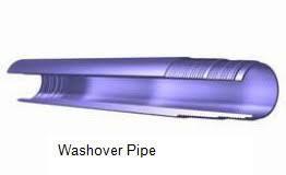 China Mining Oil Well Drilling Gas Fishing Washover Pipe for sale