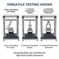 China Chair Arm Side Pressure Fatigue Durability Tester for Plastic Nylon Aluminum Alloy Office Chair Arm Inspection for sale