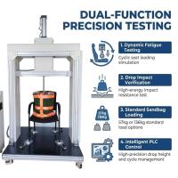 China Office Chair Seat Fatigue and Impact Testing Machine BIFMA X5.1 ANSI Standard Compliant for sale