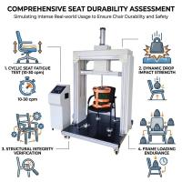 China Office Chair Seat Fatigue and Impact Testing Machine BIFMA X5.1 ANSI Standard Compliant for sale