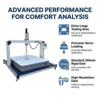 China Furniture Mattress Firmness Testing Machine Vertical Indentation Load Softness Hardness Measurement Instrument for sale