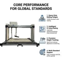 China Factory 3-in-1 Integrated Mattress Performance Tester Roller Fatigue Edge Pressure Softness Test Equipment EN 1957 for sale