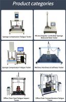 China Foam Indentation Hardness Tester IFD ILD Sponge Compression Strength Test Machine for Mattress Sofa Cushion ISO 2439 ASTM D3574 for sale
