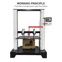 China Computerized Carton Compression Testing Machine Servo Box Compression Strength Tester ASTM D642 TAPPI T804 for sale