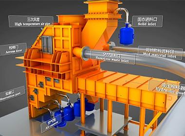 China Industrial PLC Combustion Furnace RL Series Carbon Steel - RSC-I 10 t/h & RSC-II 30 t/h Capacity for sale