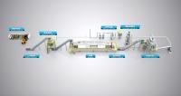 China ISO CE Certified Waste Lithium Battery Recycling System | 380V Electric Power | 30 Day Delivery for sale