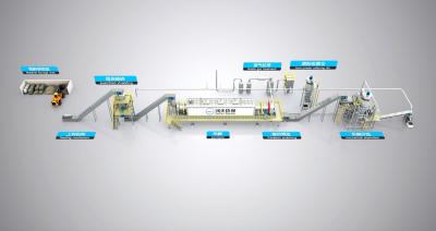 China ISO CE Certified Waste Lithium Battery Recycling System | 380V Electric Power | 30 Day Delivery for sale