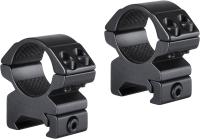 China 1 Inch Monotube Night Vision Hunting Scope Monocular Waterproof Shockproof for sale
